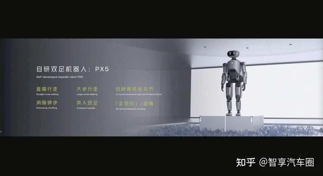 宇树机器人深度解析：驱动系统电机篇 - 知乎