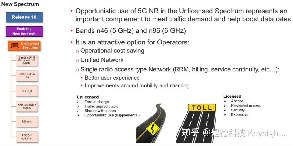 5G NR：4-Step RACH 和 2-Step RACH - 知乎