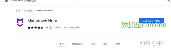 如何用Markdown Here写一篇文章 - 知乎