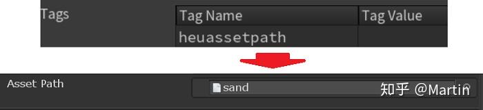 Houdini学习记录 - 知乎