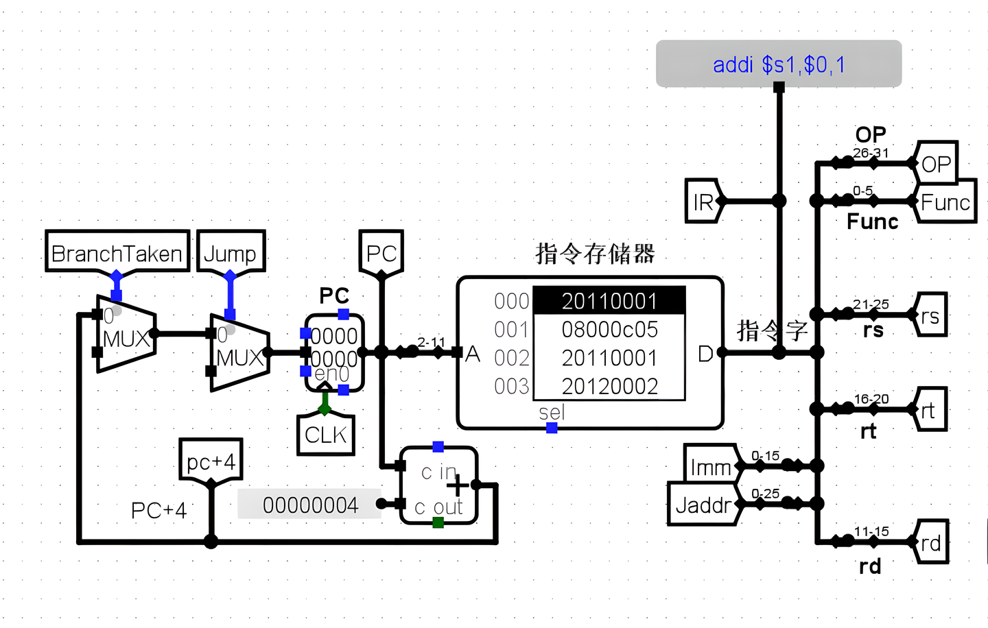 Logisim实验-单周期 MIPS CPU(2) - 知乎