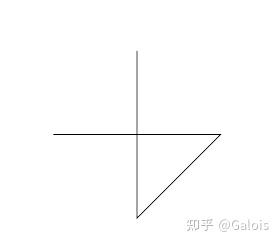 Tikz|Manual:Tutorials and Guidelines(1) - 知乎