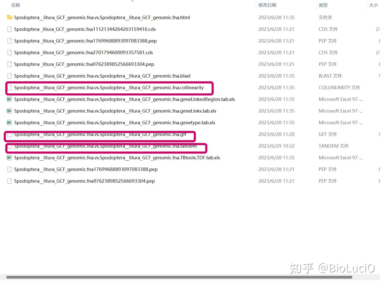 物种内共线性分析；物种间共线性分析 - 知乎