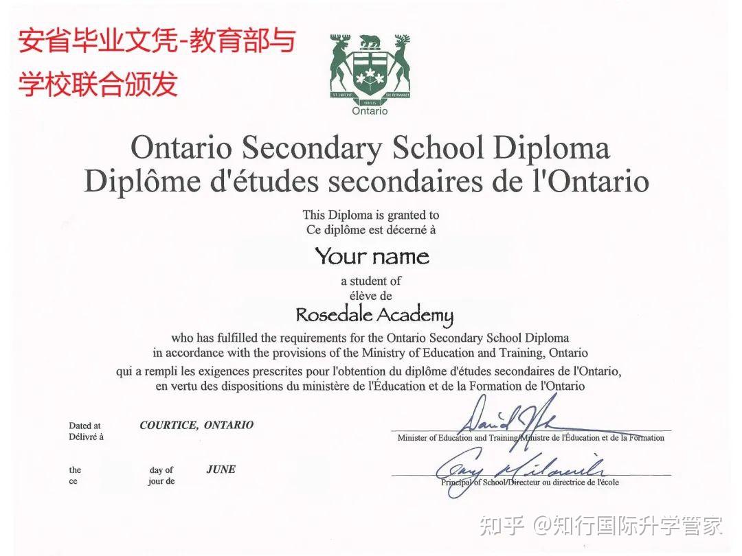 一文带你了解真正的加拿大OSSD课程！ - 知乎