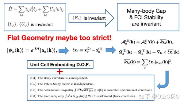 分数陈绝缘体(Fractional Chern Insulator) - 知乎