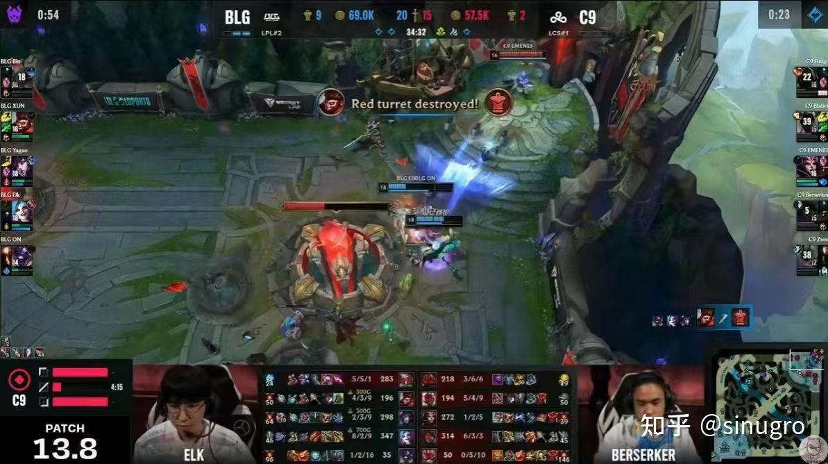 BLG逆袭C9晋级MSI半决赛！阵容、操作、团战全面碾压对手 - 知乎