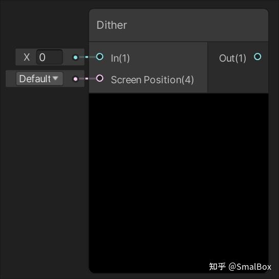 【节点】[Filter-Dither节点]原理解析与实际应用 - 知乎