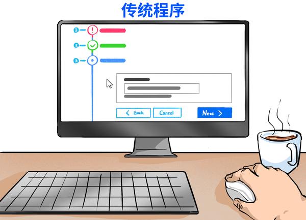 Agent是什么？一文看懂agent概念、分类、原理、应用场景、趋势 - 知乎
