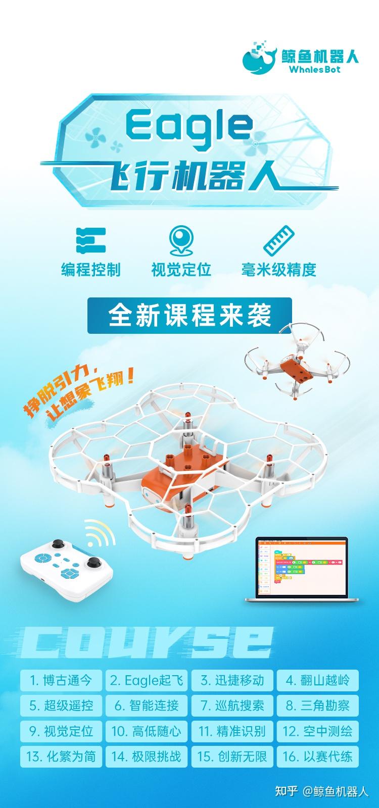 新品发布 | Eagle1001飞行机器人套装，开启教育机器人新纪元 - 知乎