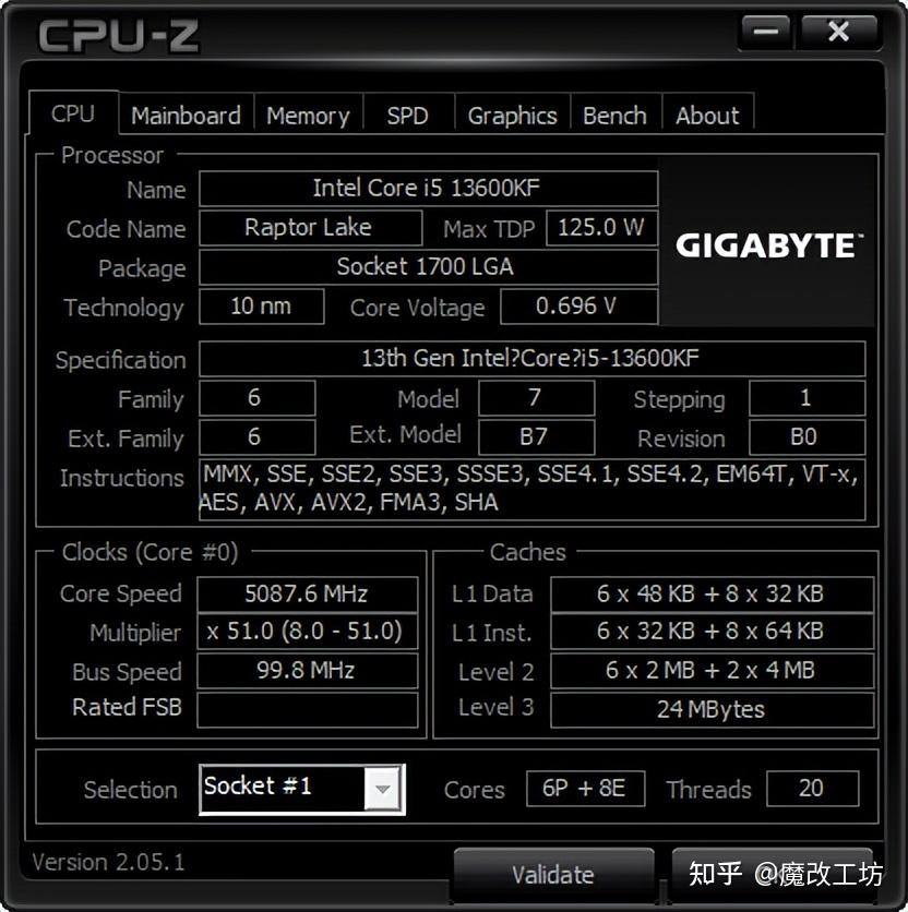 INTEL13代酷睿处理器第一版微码BUG利用！华硕技嘉精粤BIOS降温！