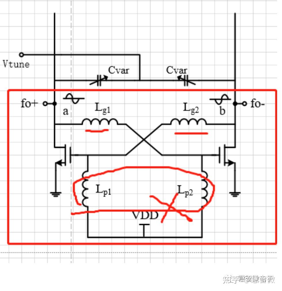 有关交叉耦合VCO设计的讨论：请问积累型MOS管可变电容应该按照左面接，还是按照右面接呀？ - 知乎