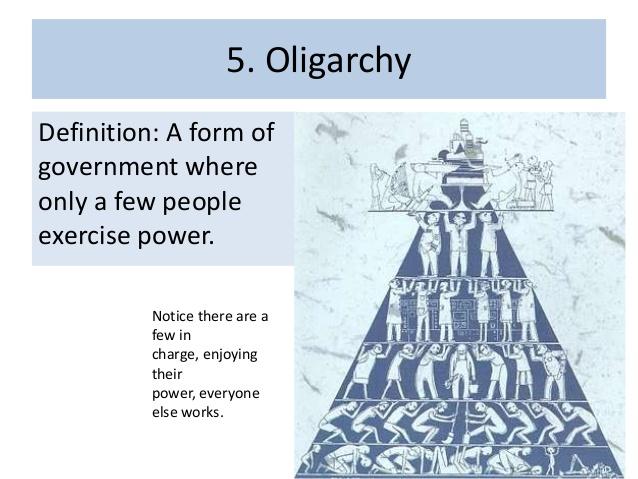 英文里的花式政体，别傻傻分不清楚！ - 知乎