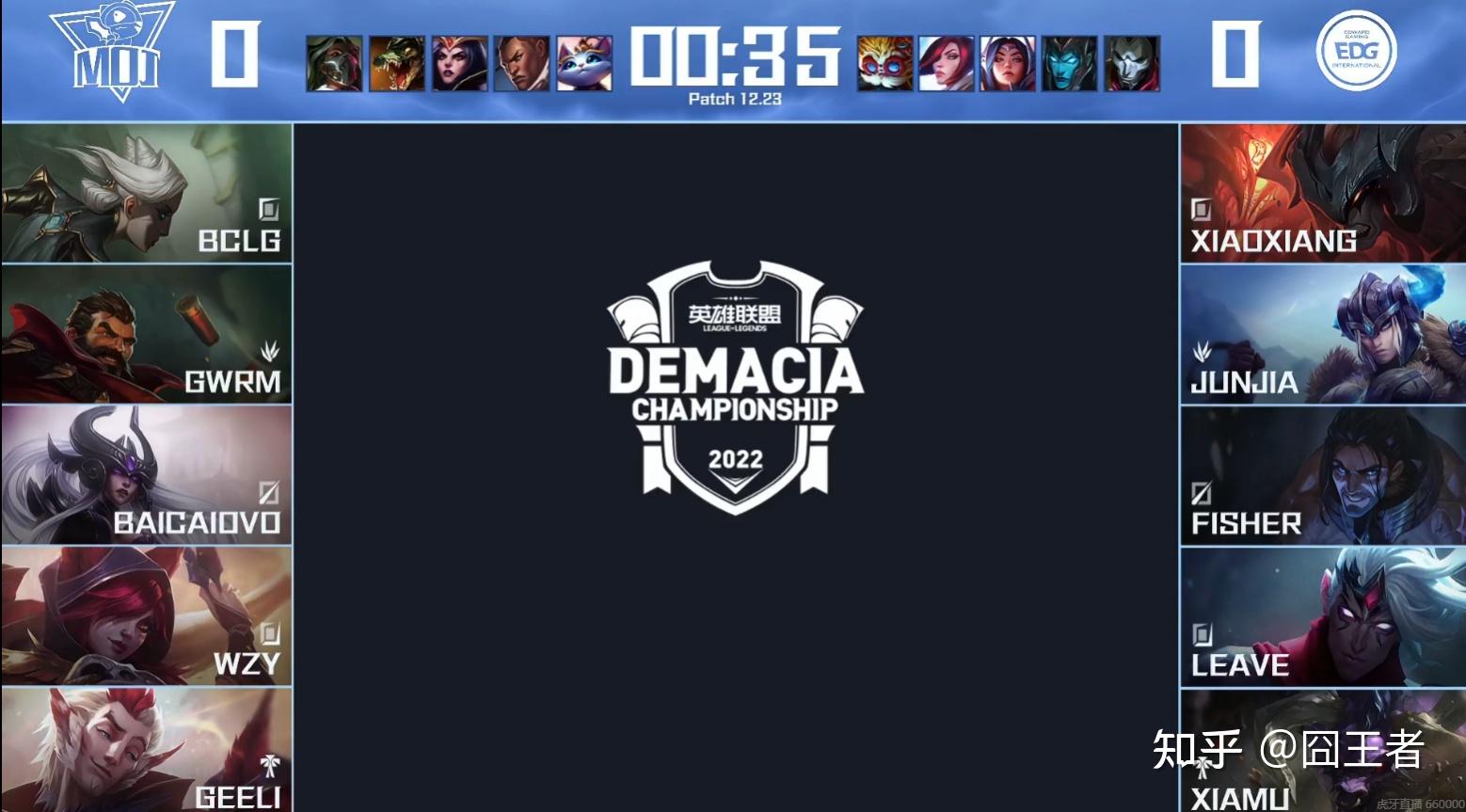 MOJ无愧于最强黑马之名：先淘汰FPX，后赢EDG一小局，虽败犹荣！ - 知乎