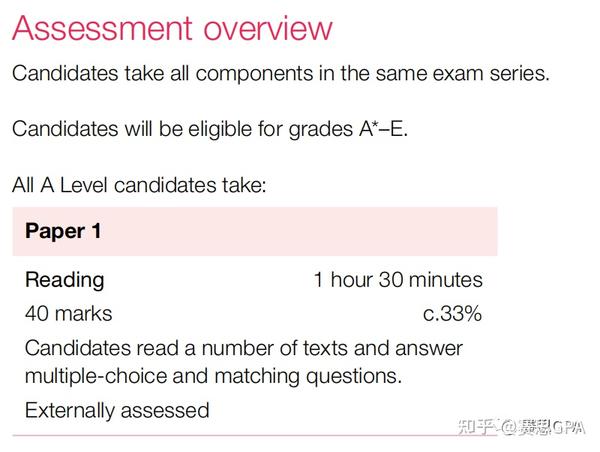 CAIE考局A-Level中文改革，新考纲题量增大、难度加深！ - 知乎