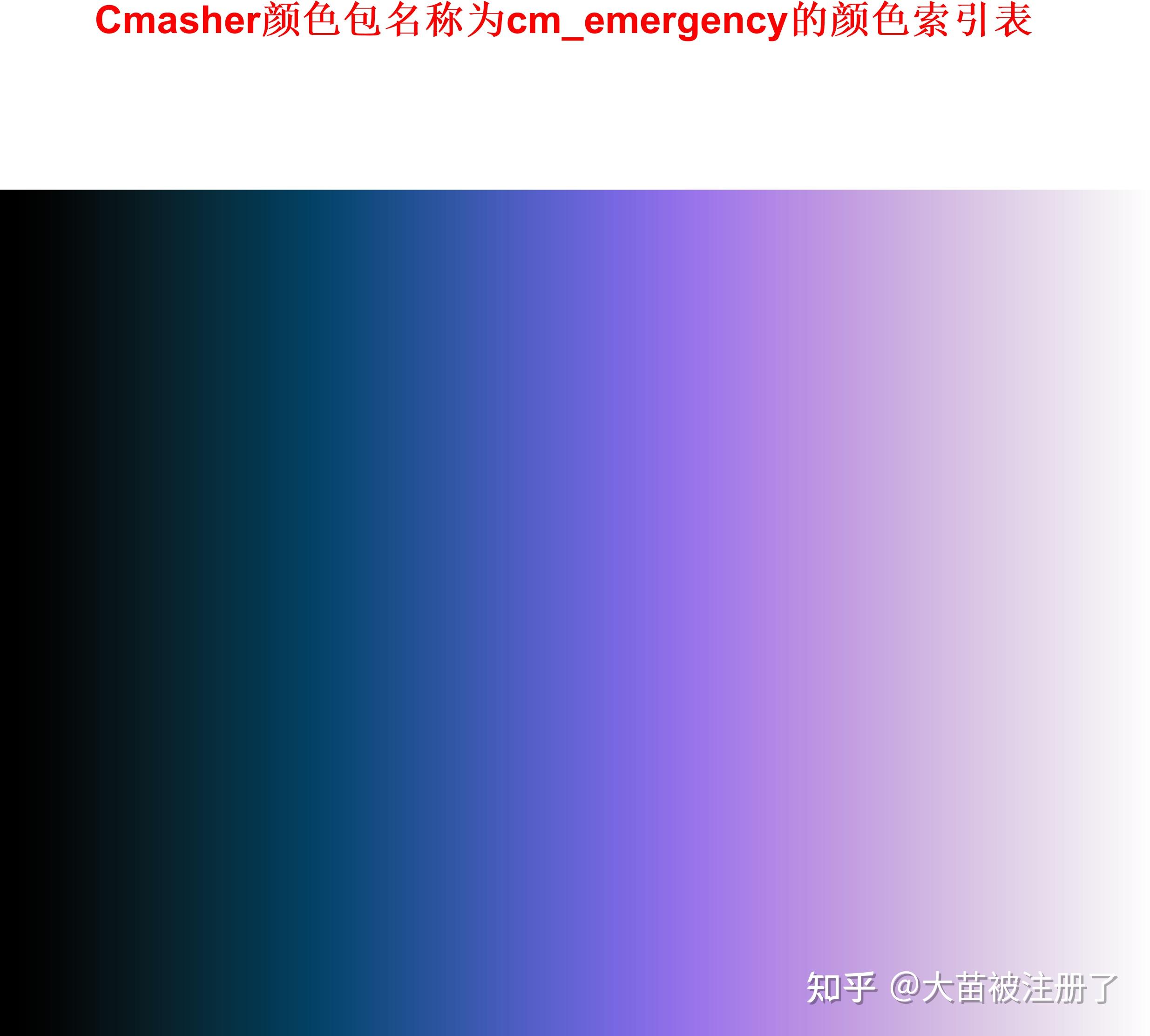 Cmasher颜色包--共53种--全平台可用 - 知乎