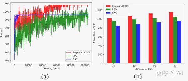 Mobile AIGC在医疗领域的应用场景 - 知乎