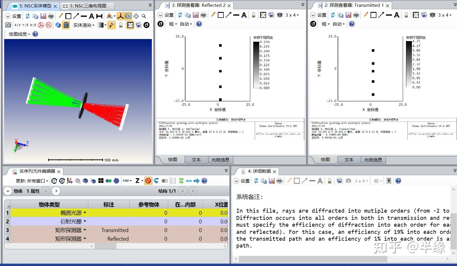 Zemax学习笔记（3）- Zemax中的序列模式和非序列模式 - 知乎