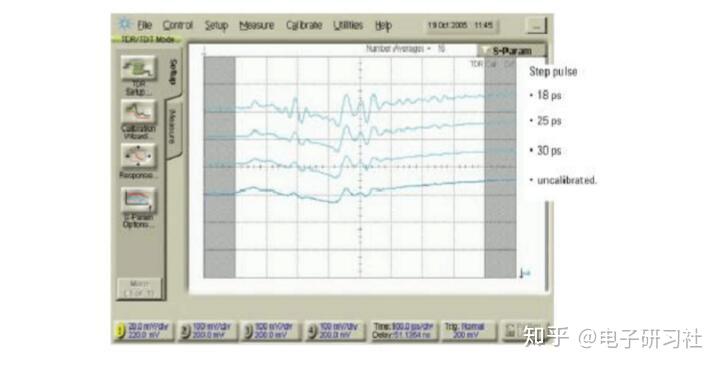 tdr测试的原理及方法介绍 - 知乎