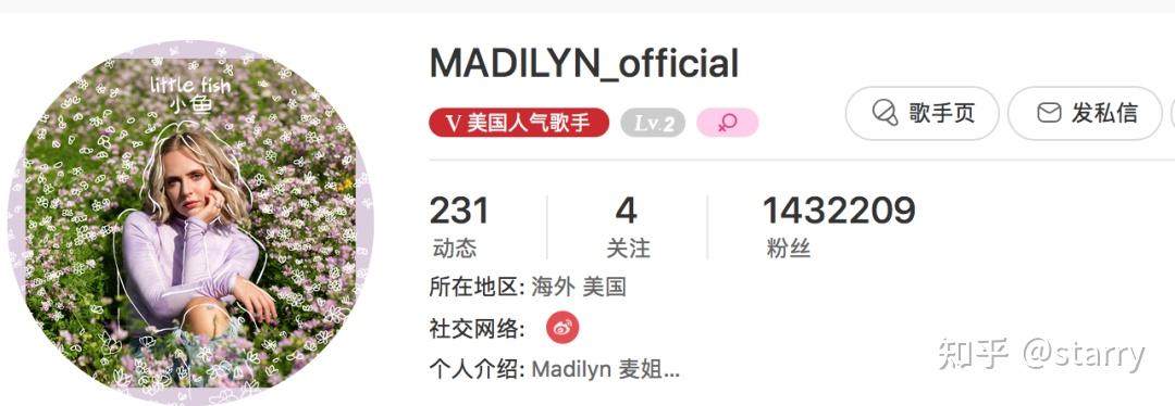 Madilyn Bailey，一位让你忘记原唱的翻唱大神 - 知乎