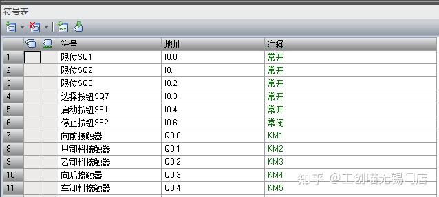 西门子200SMART案例38（运料小车控制Ⅲ） - 知乎