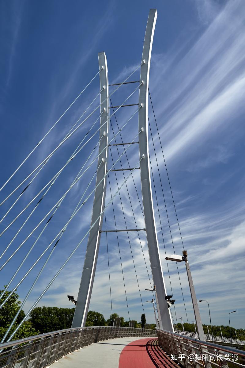 干货：什么是20Mn2？ - 知乎