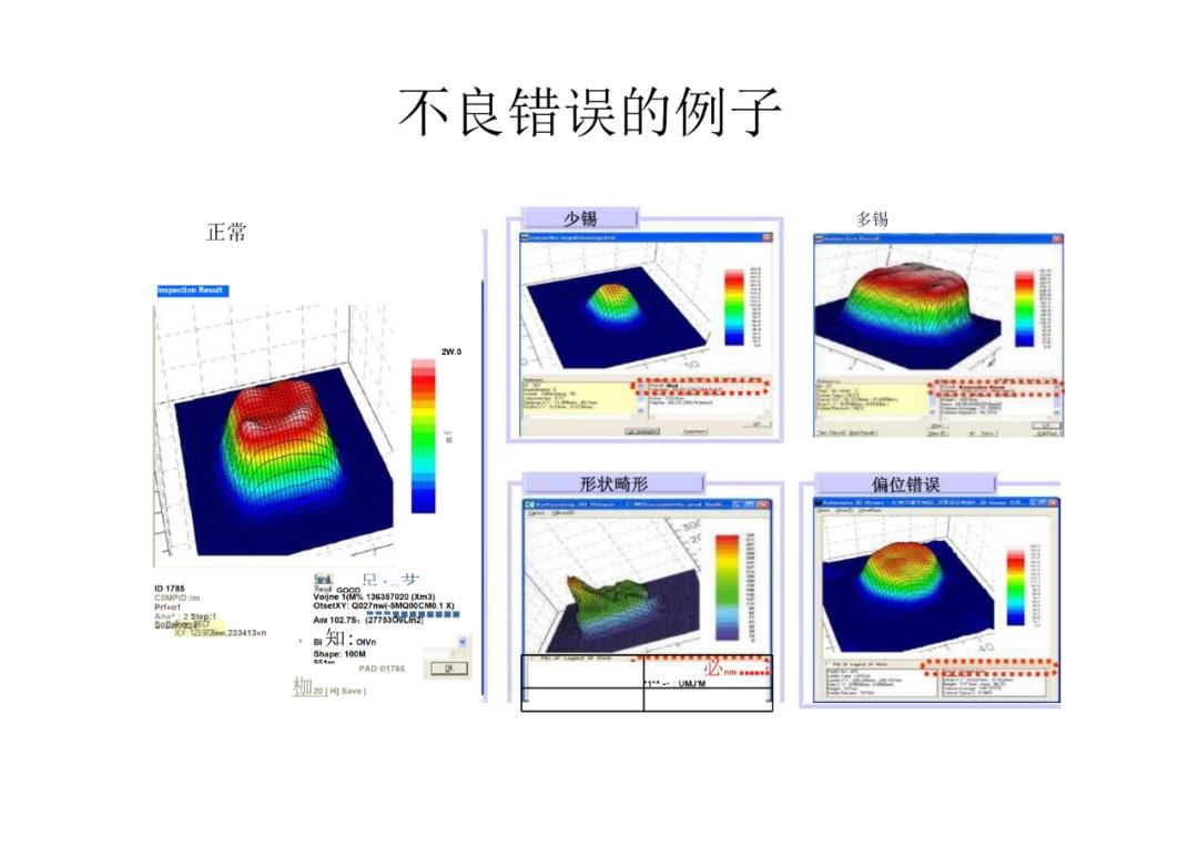 KohYoung KY8030-2 SPI 参数设置 - 知乎