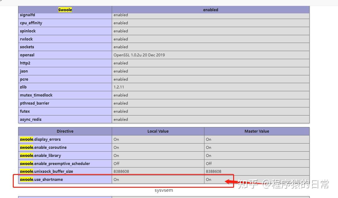 swoole的协程coroutine时遇到的配置问题 - 知乎