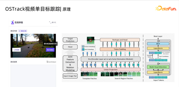 ModelScope 视觉检测&关键点系列模型与应用介绍 - 知乎