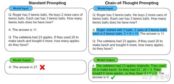 利用思维链（Chain-of-Thought）进行推理 - 知乎