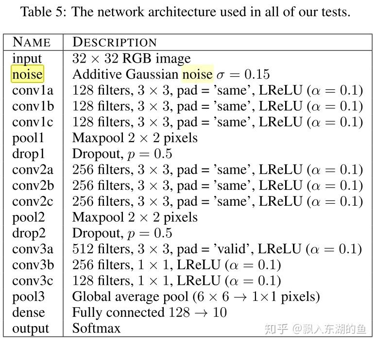 Teacher Student Model - 知乎