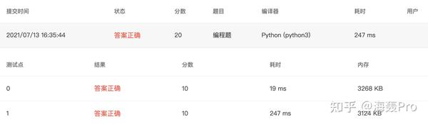 【PTA｜Python】浙大版《Python 程序设计》题目集：第四章 - 知乎