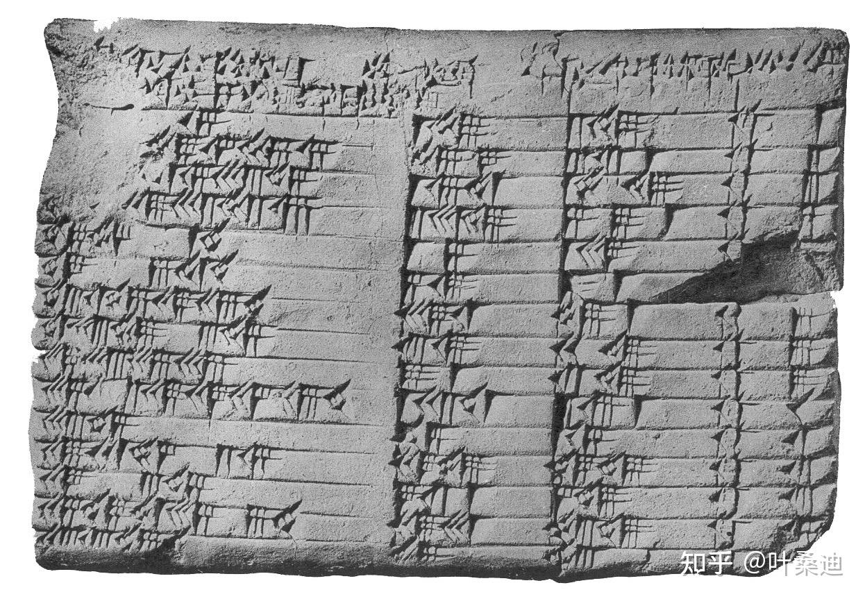 古代数字的智慧：探索埃及、巴比伦和玛雅文明的数学遗产 - 知乎