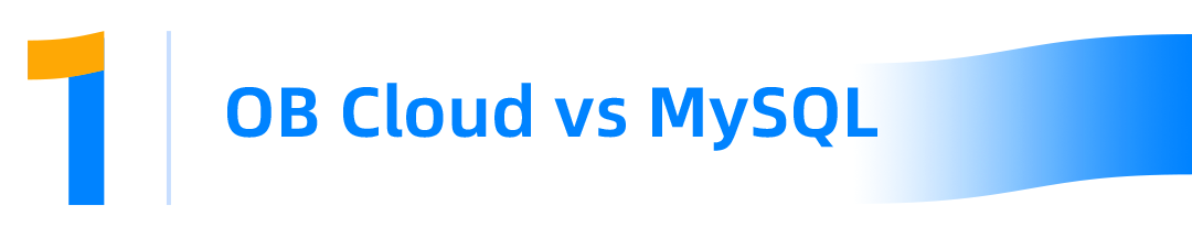 结合OB Cloud区别于MySQL的4大特性，规划降本方案 - 知乎
