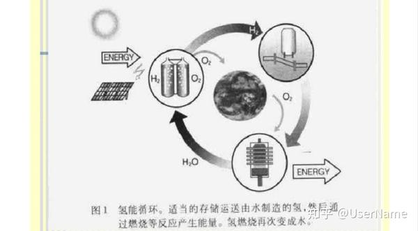 40CrNiMo＞40CrMn＞40CrNi＞40Cr - 知乎