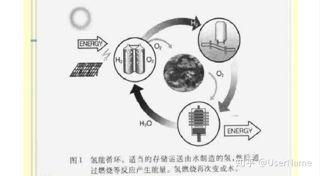 40CrNiMo＞40CrMn＞40CrNi＞40Cr - 知乎