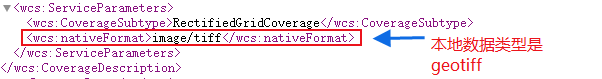 OGC的Web Coverage Services（WCS）规范 - 知乎