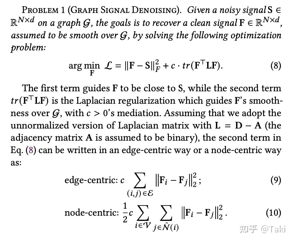A Unified View on Graph Neural Networks as Graph Signal Denoising - 知乎