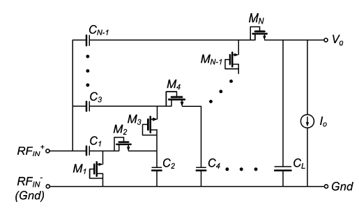 Wireless Power Transfer & CMOS Active Rectifier - 知乎