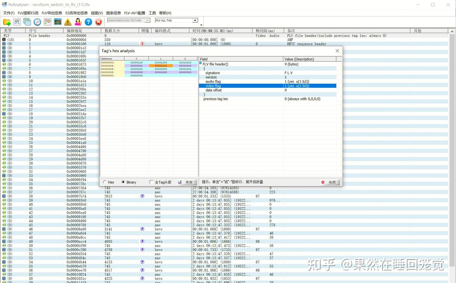 FLV封装格式详解 - 知乎