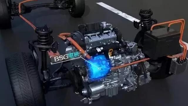 48V轻混，为什么即将成为燃油车的“标配”？ - 知乎