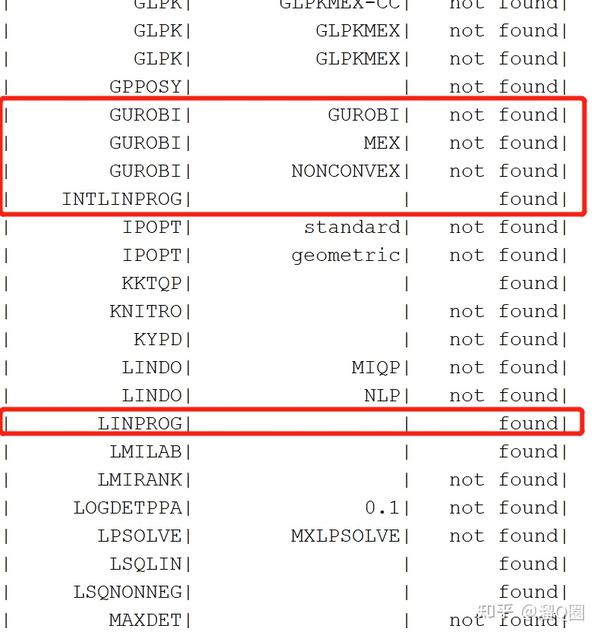 MATLAB+Gurobi+Yalmip安装和使用教程 - 知乎