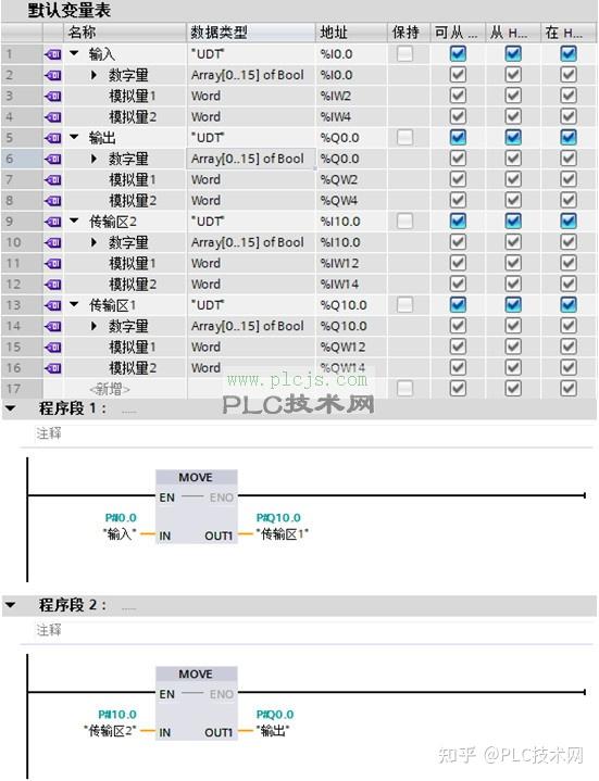 [西门子PLC] S7-1200 与 S7-1200/S7-1500 Profinet IO 通信 - 知乎