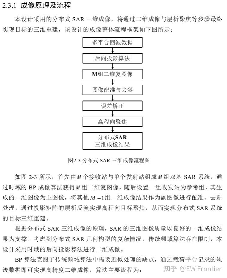 【硕士论文】分布式SAR成像【附MATLAB代码】 - 知乎