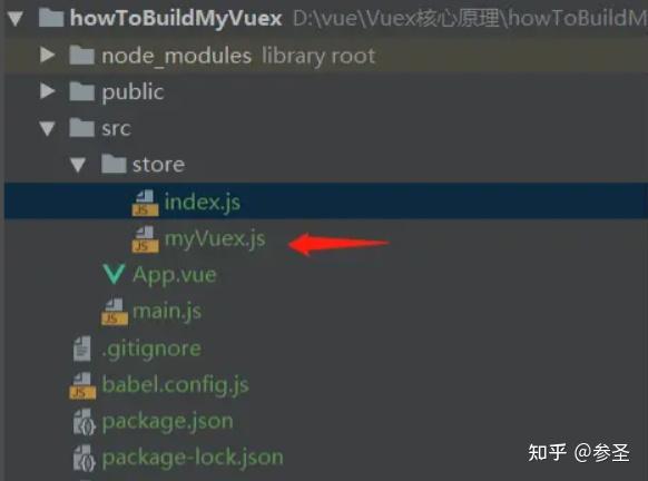 原理系列-vuex - 知乎