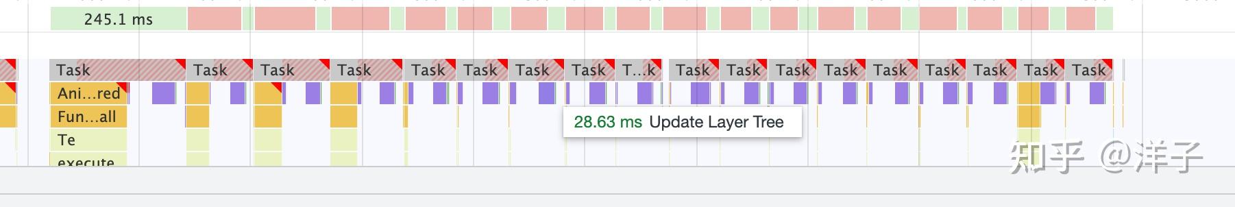 Yank Note 系列 08 - 优化 Katex 公式渲染性能 - 知乎