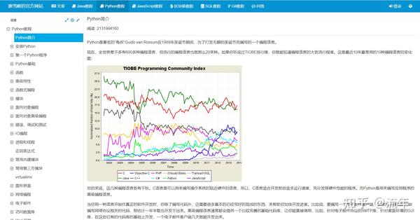 给python初学者的最好入门教程