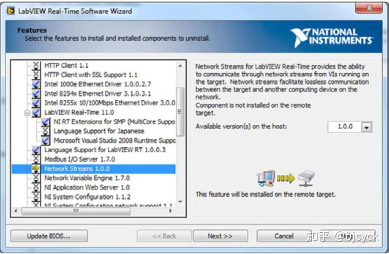 LabVIEWCompactRIO 开发指南18 使用网络流发送消息和命令 - 知乎