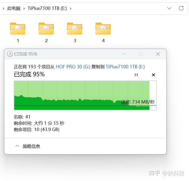新一代Xtacking架构惊艳！致态TiPlus7100 1TB SSD评测：无缓也可媲美旗舰 - 知乎