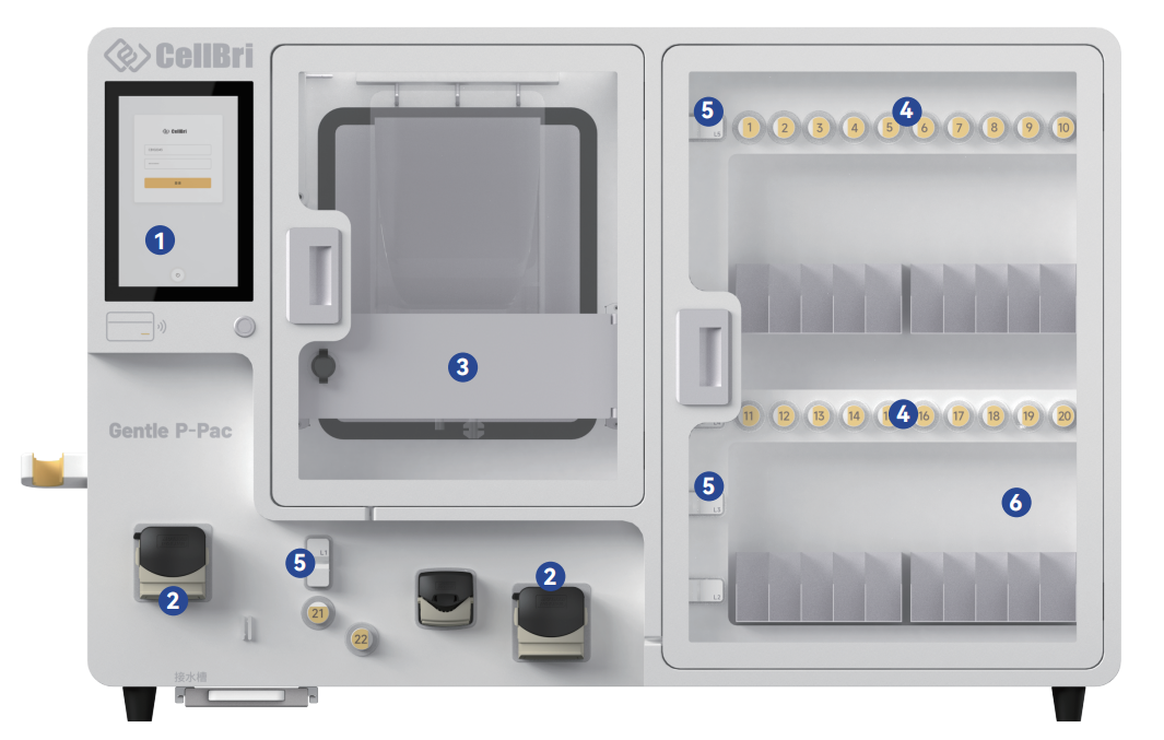 赛桥Gentle P-Pac 高通量分装系统，全封闭高精度_化工仪器网