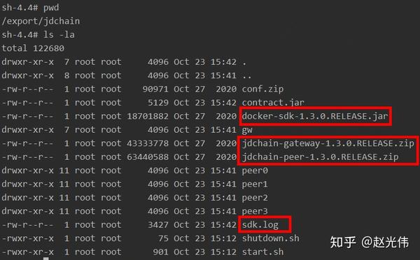 JDChain-demo-sdk镜像使用说明 - 知乎